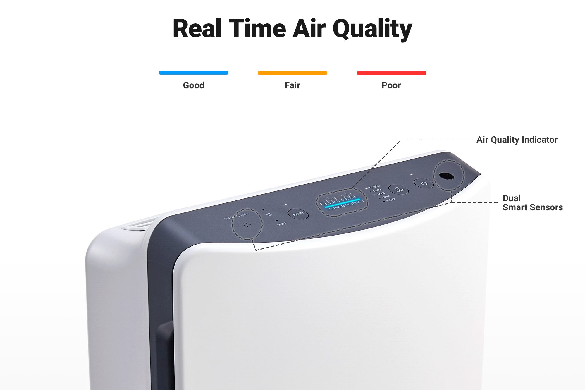 Winix D360 | ShopGovDirect